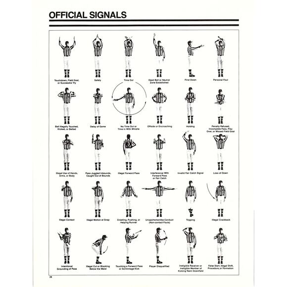 None and/or Unknown | Accents | Chart Of Official Signals By Football ...